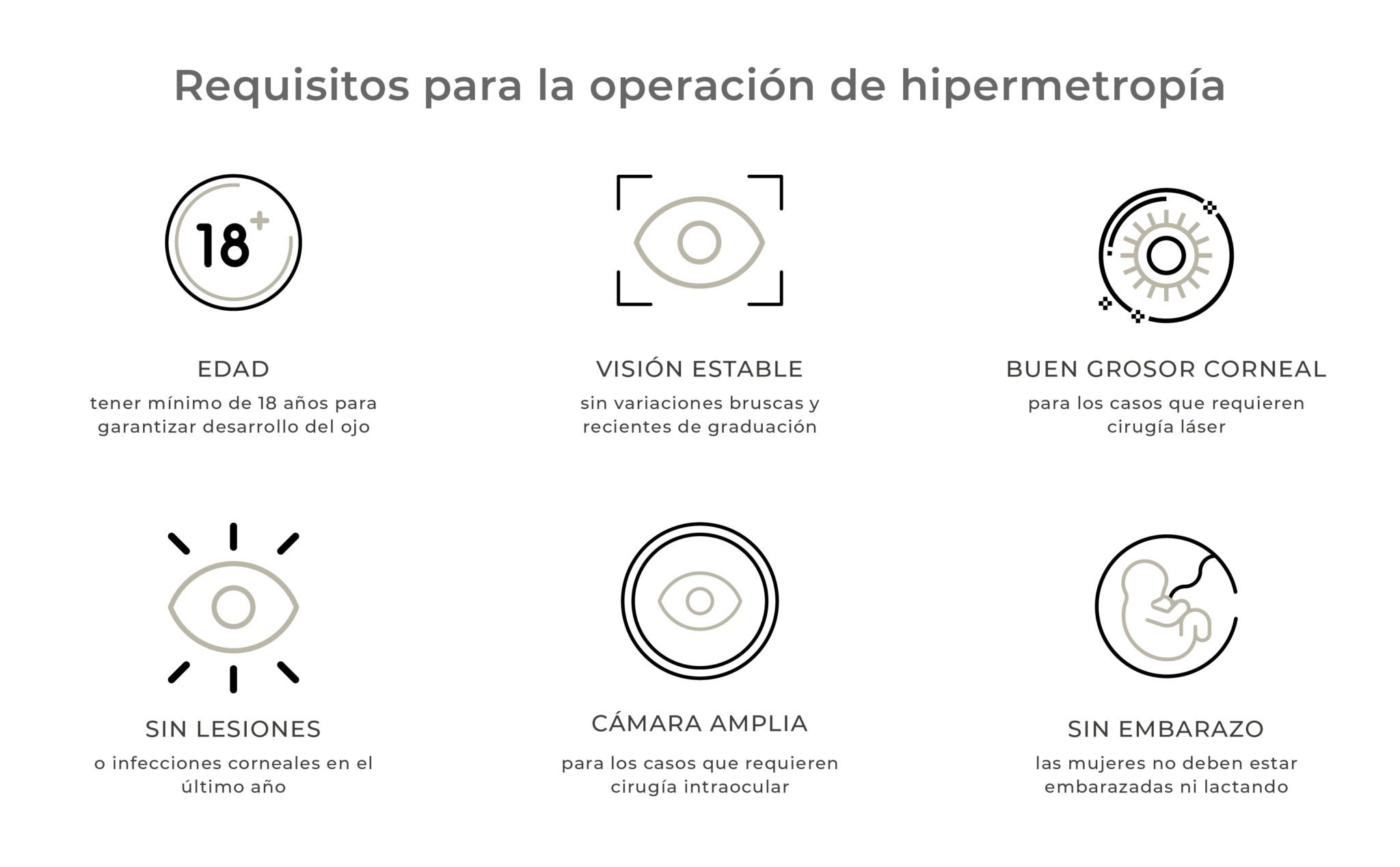Cómo es la operación de hipermetropía - Clínica Rahhal